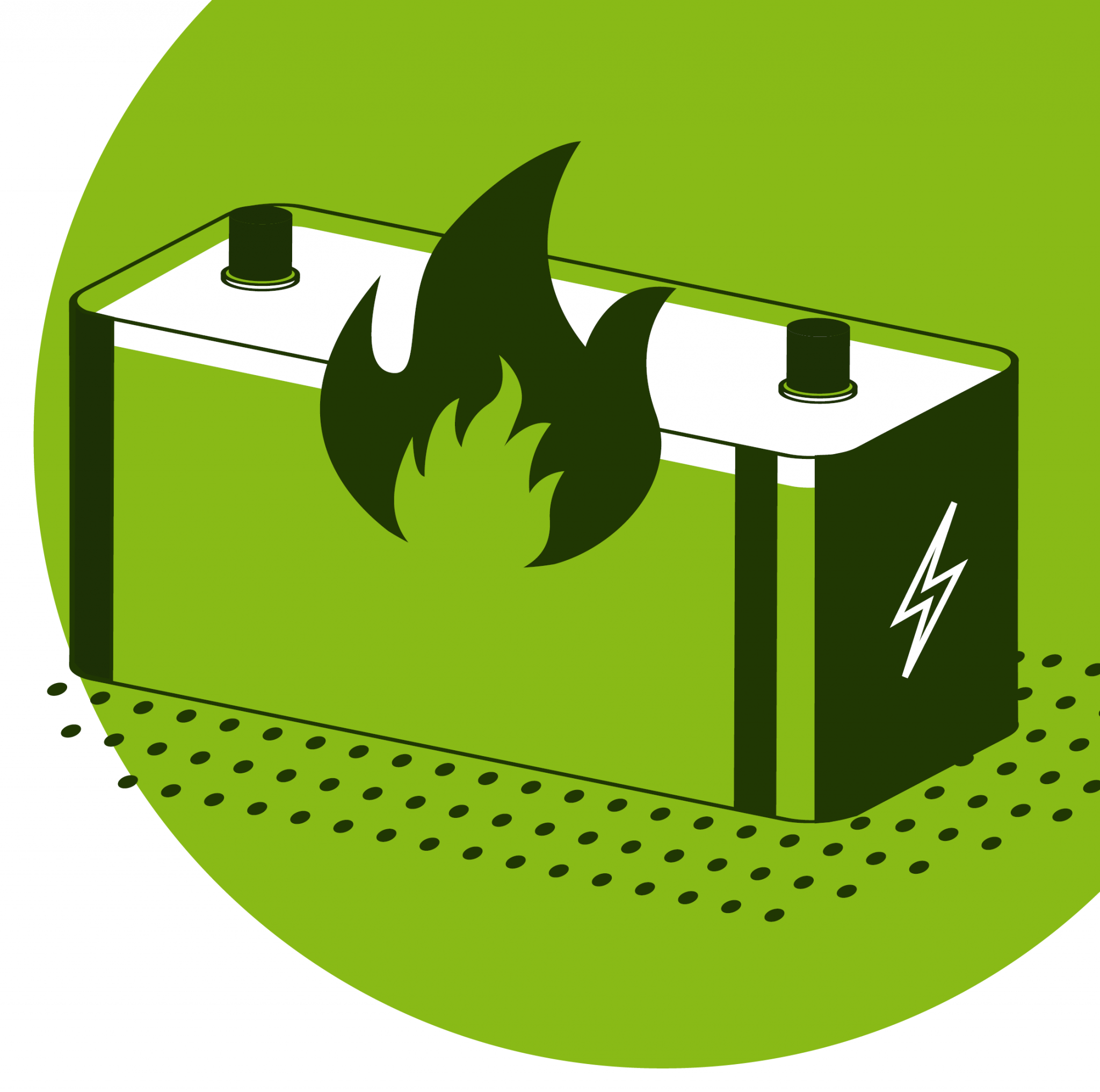 Benchmarking Battery Casing Materials Under Thermal Runaway Conditions ...
